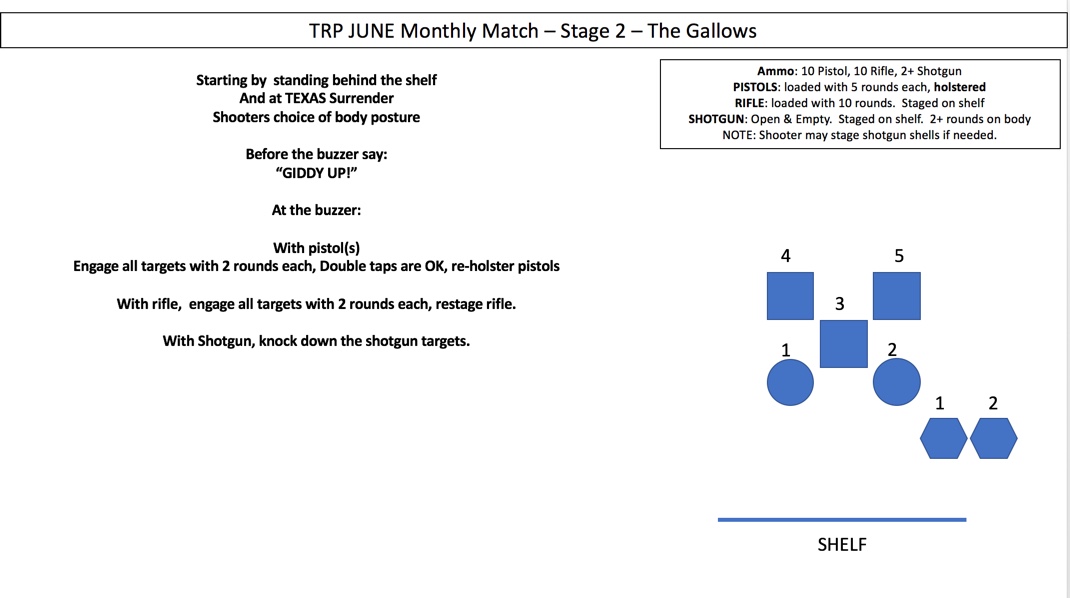 Cowboy Action Stage Design Cowboy Rodeo Publicity Vintage Decor,
