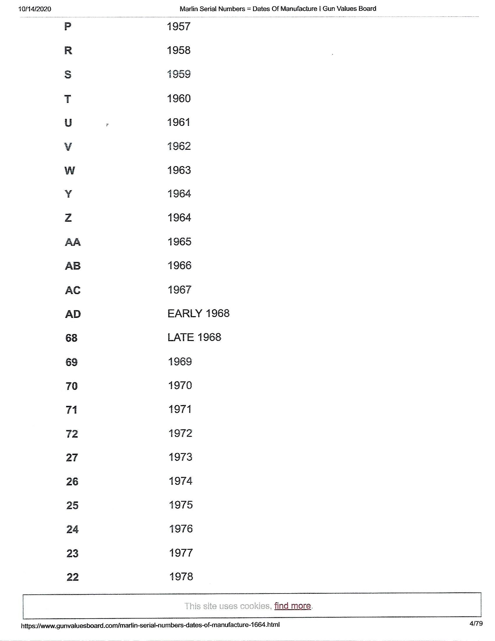 Marlin 39 - Marlin 39A question - SASS Wire Saloon - SASS Wire Forum