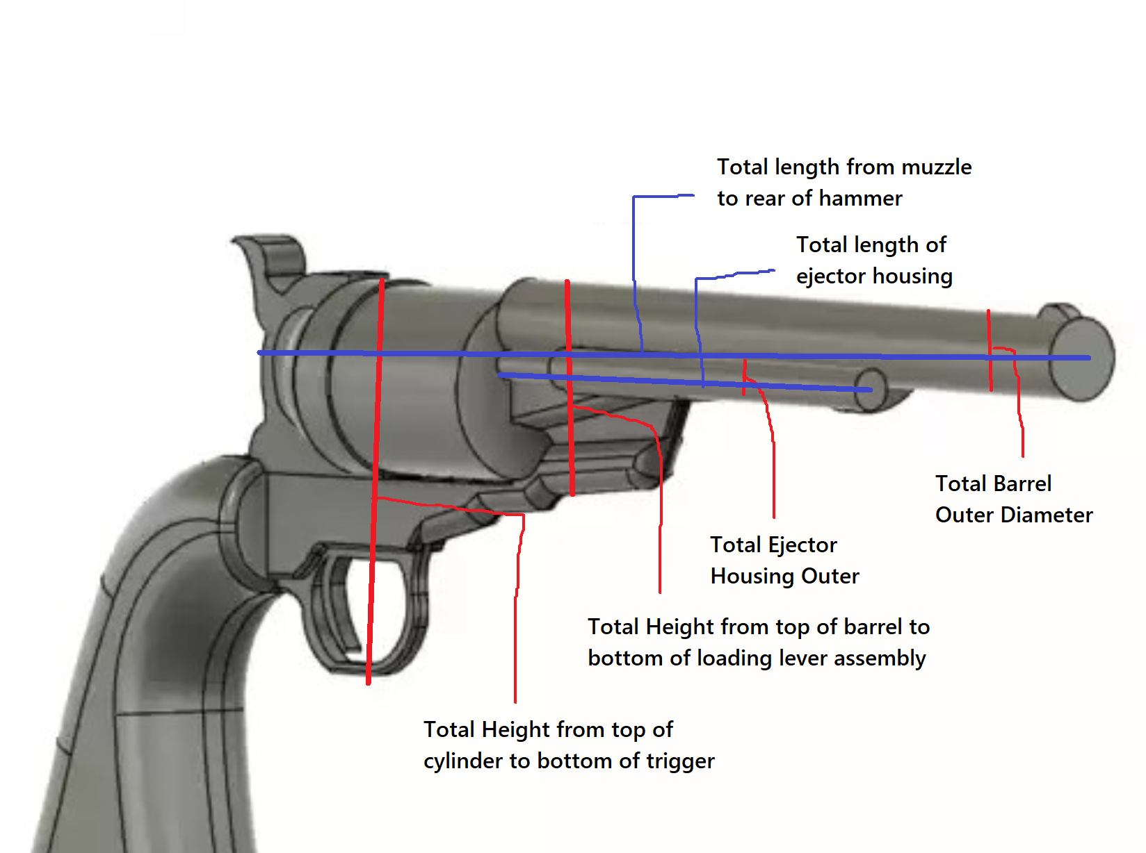 Need a favor from a fellow Cimarron 1860 type II Richards conversion ...