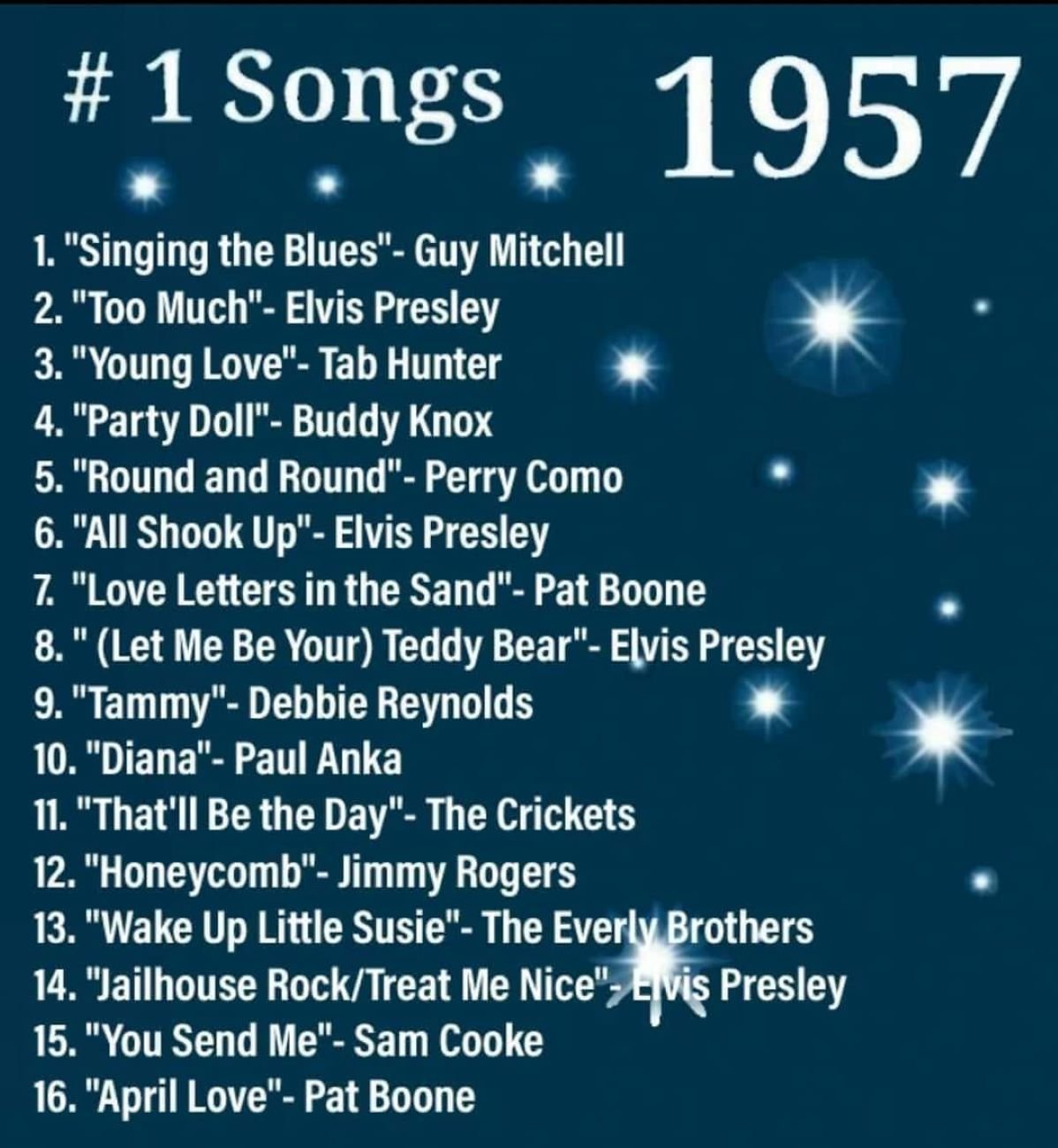 1957 Top Songs. How many remember these? - SASS Wire Saloon - SASS Wire ...