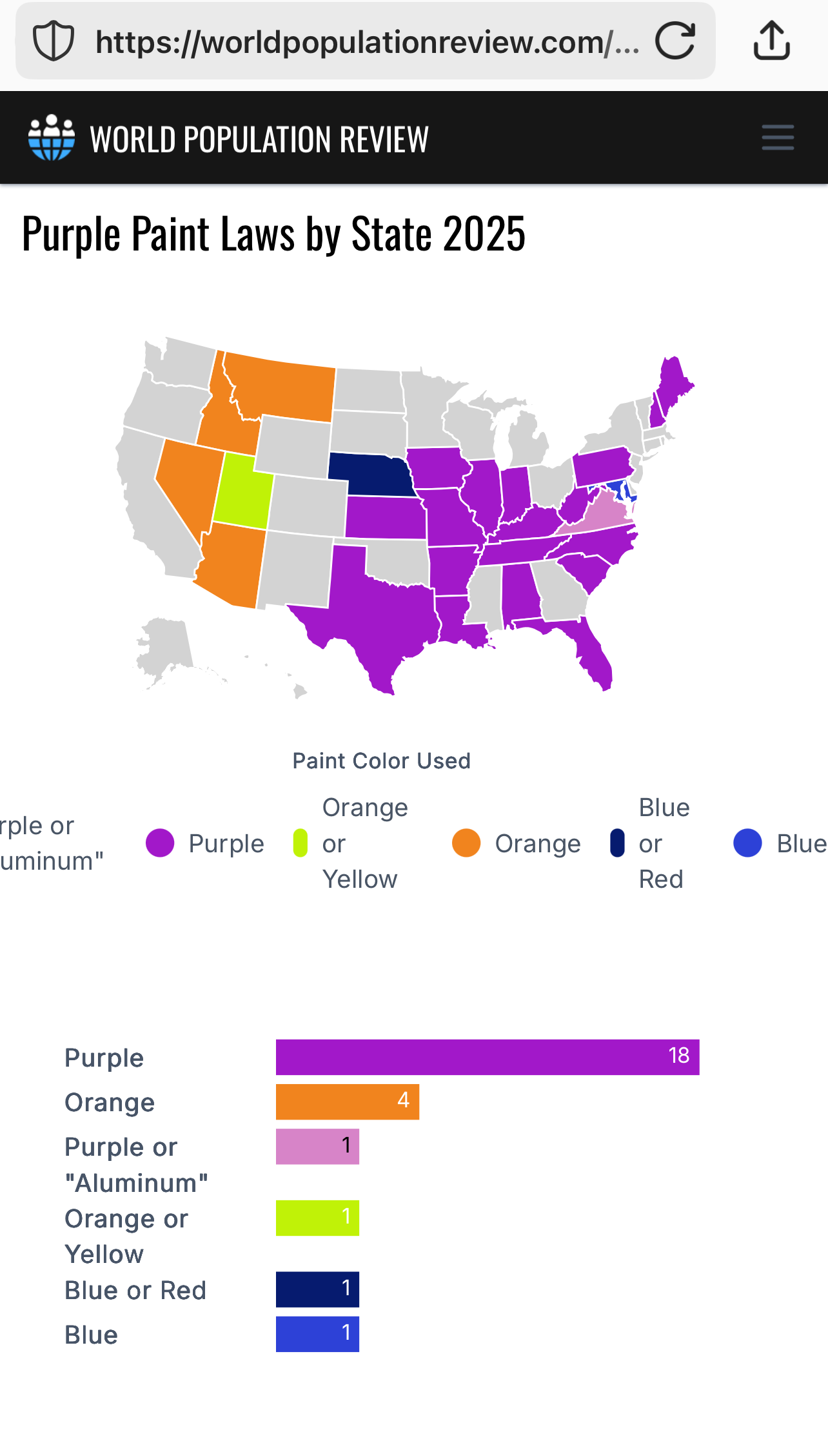 You ever hear of a "purple paint law"? - SASS Wire Saloon - SASS Wire Forum