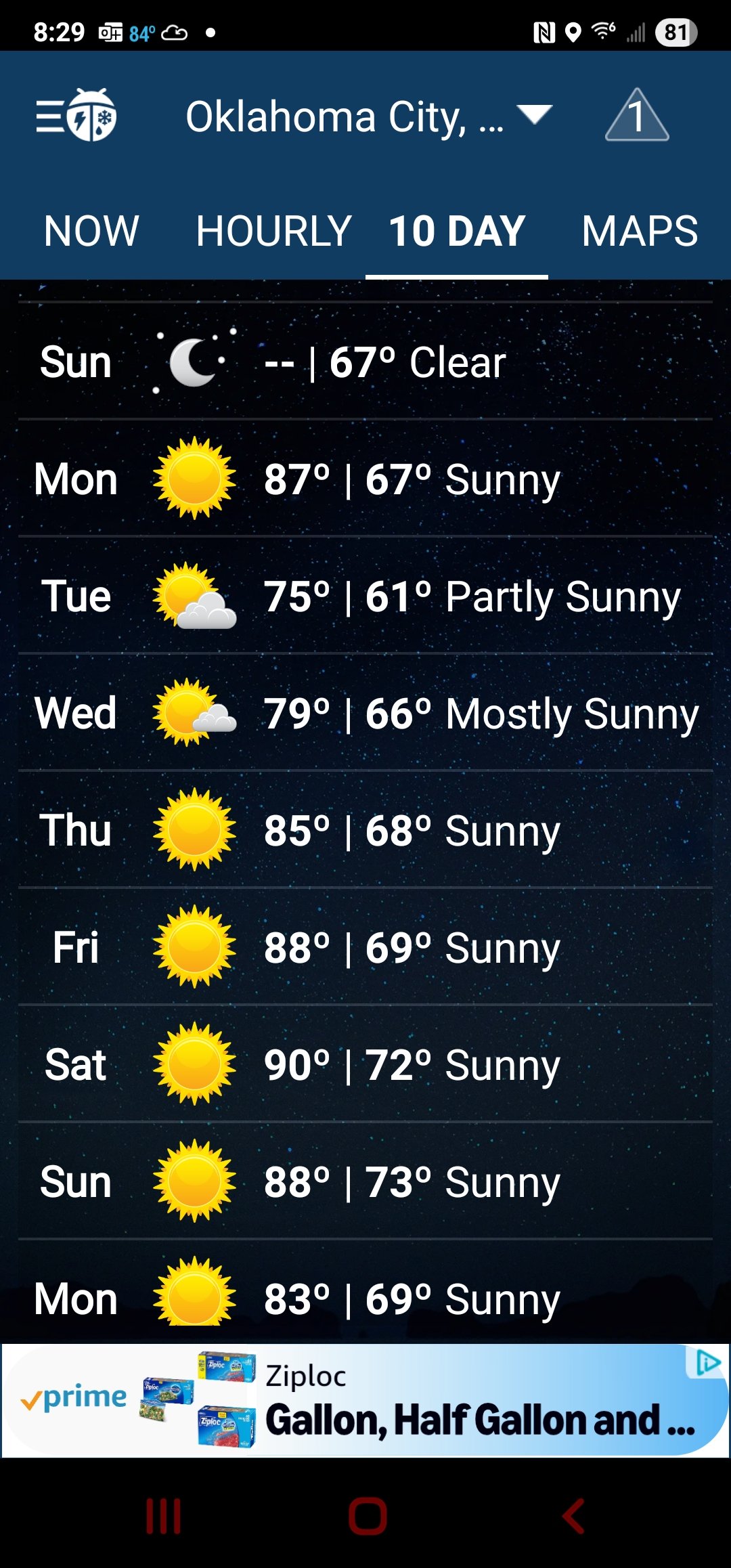 Land Run Weather Forecast - SASS Wire - SASS Wire Forum