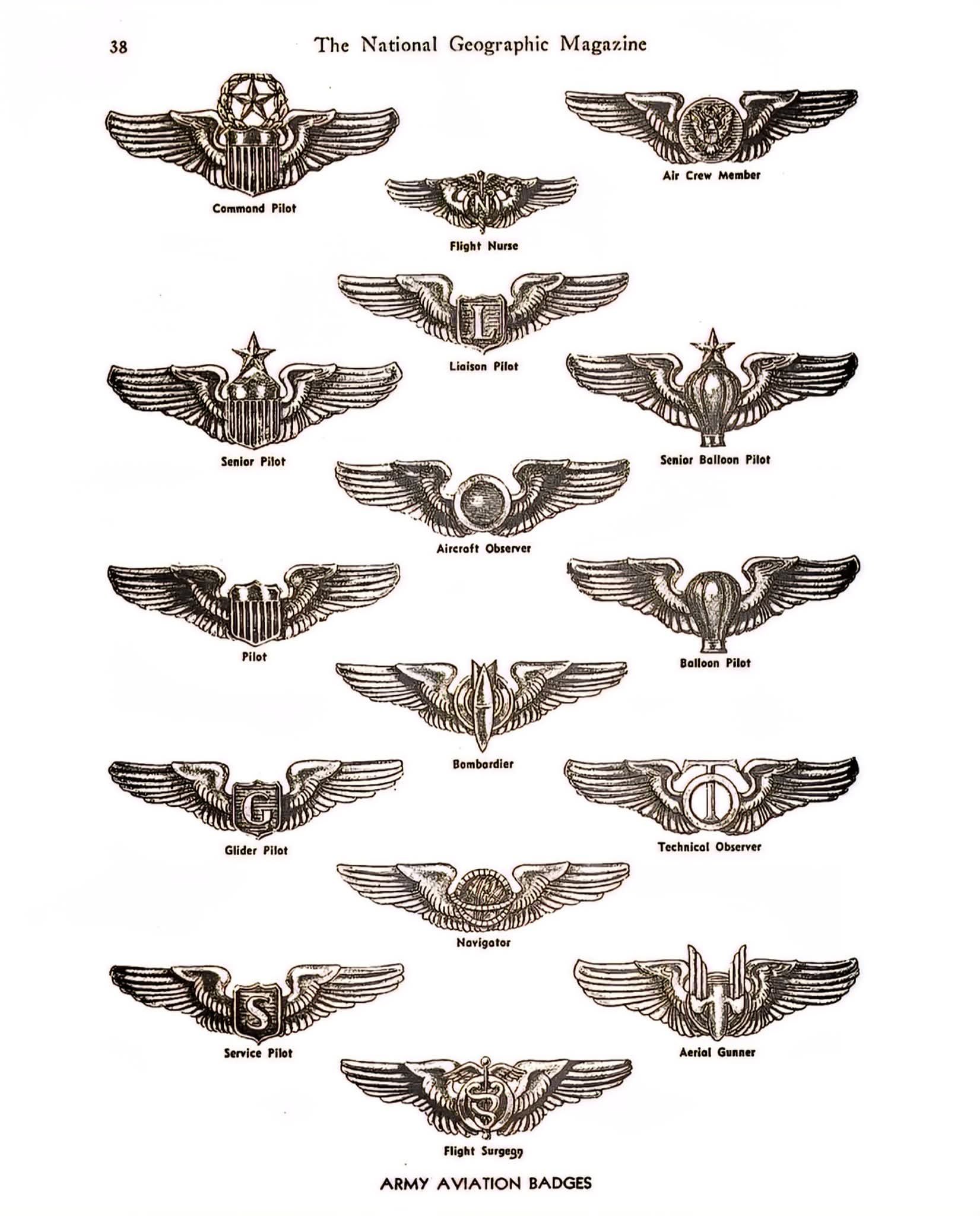 US Military Aviation Badges - SASS Wire Saloon - SASS Wire Forum